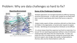 Healthcare Data Challenges | PPTX