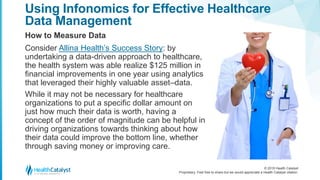 Healthcare Data Management: Three Principles of Using Data to Its Full ...