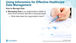Healthcare Data Management: Three Principles of Using Data to Its Full ...