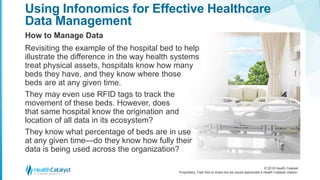 Healthcare Data Management: Three Principles of Using Data to Its Full ...
