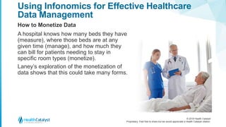 Healthcare Data Management: Three Principles of Using Data to Its Full ...