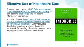 Healthcare Data Management: Three Principles of Using Data to Its Full ...