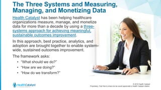 Healthcare Data Management: Three Principles of Using Data to Its Full ...