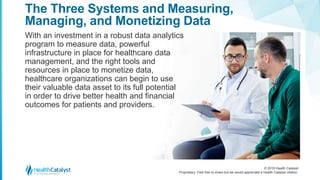 Healthcare Data Management: Three Principles of Using Data to Its Full ...