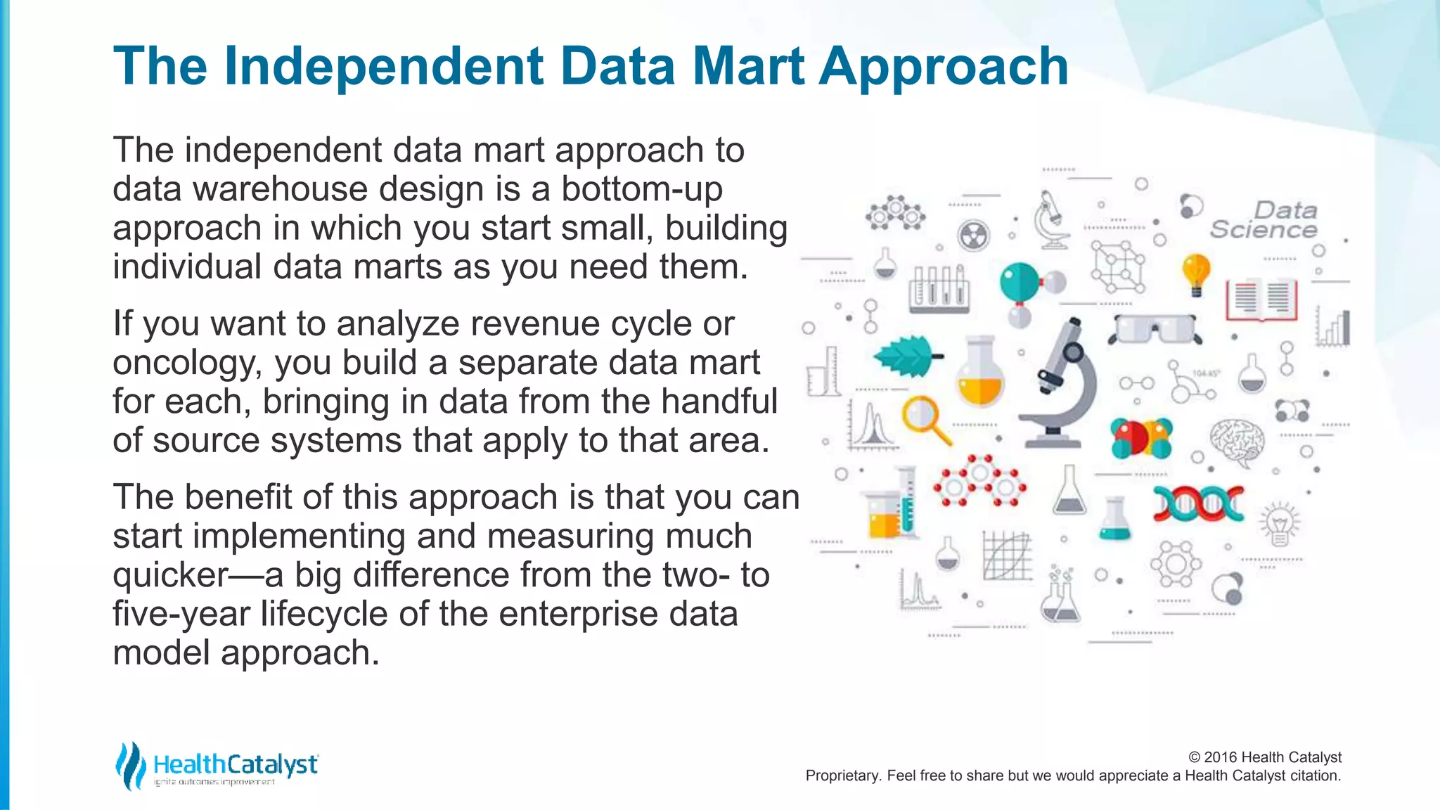 Healthcare Data Warehouse Models Explained | PPTX