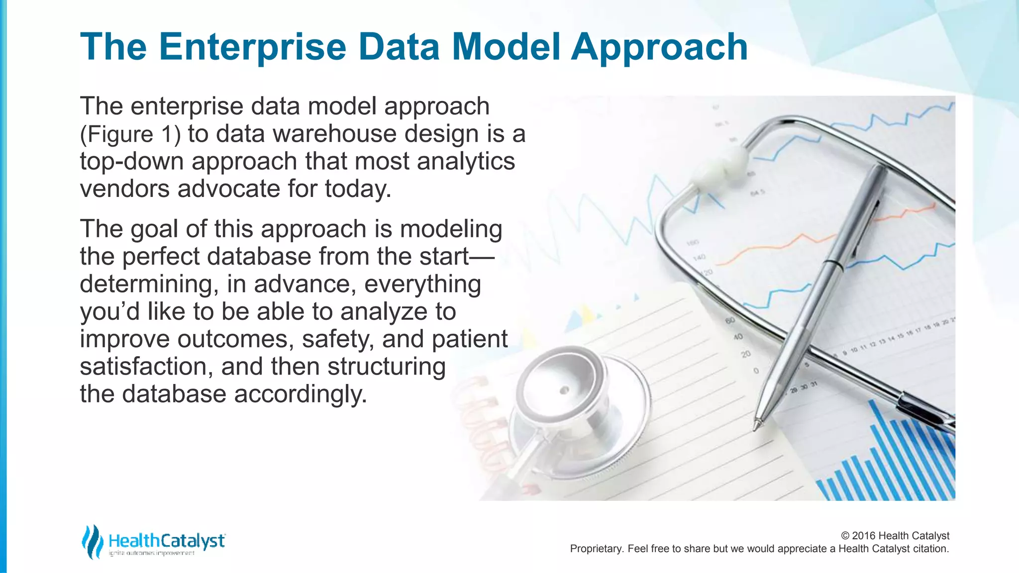 Healthcare Data Warehouse Models Explained | PPTX