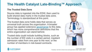 Healthcare Data Warehouse Models Explained | PPTX