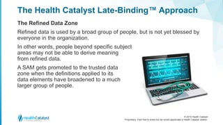 Healthcare Data Warehouse Models Explained | PPTX