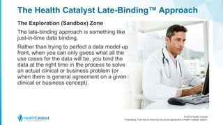 Healthcare Data Warehouse Models Explained | PPTX