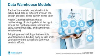 Healthcare Data Warehouse Models Explained | PPTX