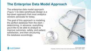 Healthcare Data Warehouse Models Explained | PPTX