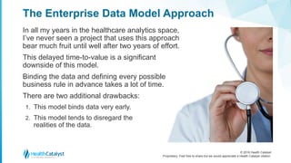 Healthcare Data Warehouse Models Explained | PPTX