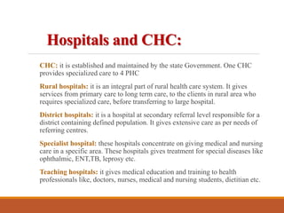 Health Care Delivery System.. (FON).pptx