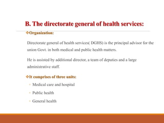 Health Care Delivery System.. (FON).pptx