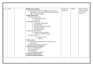 healthcare delivery lesson plan .pdf for msc nursing | PDF