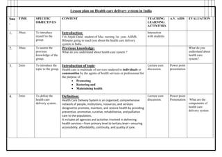 healthcare delivery lesson plan .pdf for msc nursing | PDF