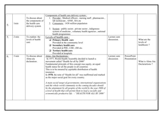 healthcare delivery lesson plan .pdf for msc nursing | PDF