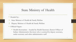 Healthcare delivery - State level | PPTX