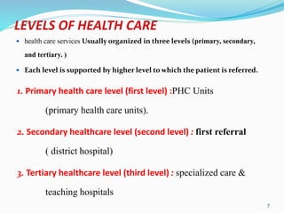 healthcare delivery system.ppt