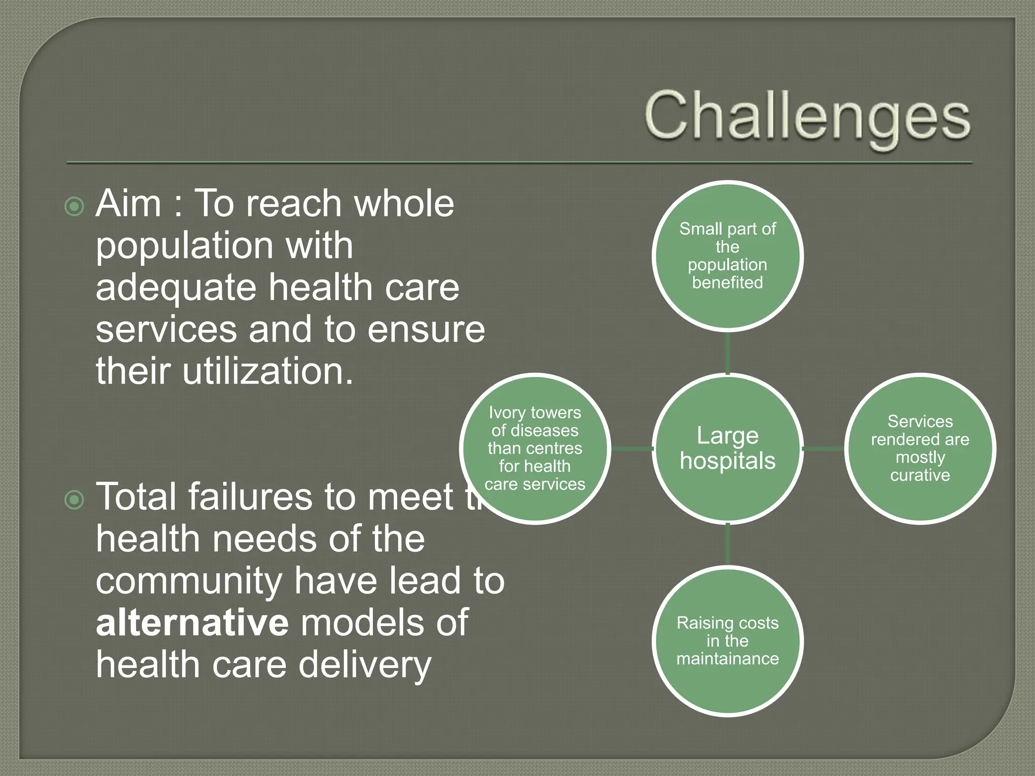 HEALTH CARE DELIVERY SYSTEM.pptx