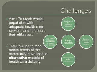 HEALTH CARE DELIVERY SYSTEM.pptx