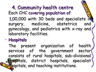 Health care delivery system in India.ppt