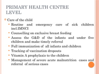 Health care delivery system in community health nursing | PPTX