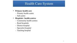 Health care delivery system IN iNDIA.pptx