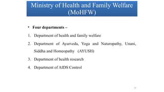 Health care delivery system IN iNDIA.pptx