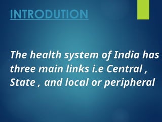 ppt on HEALTH CARE DELIVERY SYSTEM.pptx