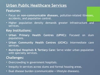 HEALTH CARE DELIVERY SYSTEM - UNIT 2 - GNM 3RD YEAR.pptx