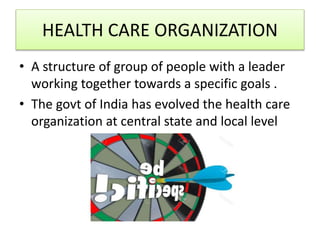 Health care delivery system in india | PPT
