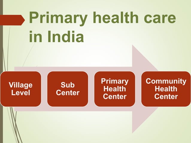 Health care delivery system in india | PPTX | Infectious Diseases ...