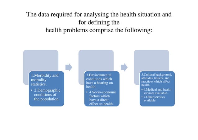 Health care delivery system in india | PDF | Healthcare Industry ...