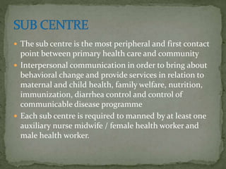 Health care delivery system in india | PPTX