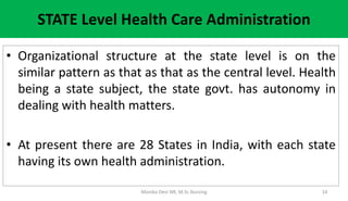 Health care delivery system in india | PPTX