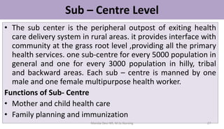 Health care delivery system in india | PPTX