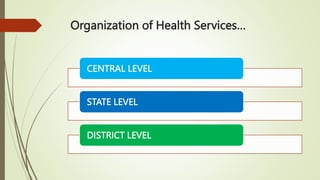 Health Care Delivery System In India - FON.pptx