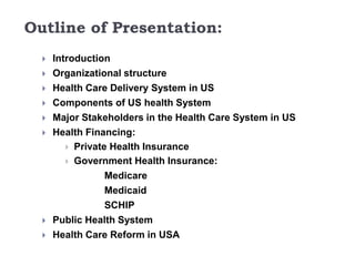 Health care delivery system in usa | PPTX