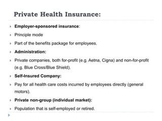 Health care delivery system in usa | PPTX