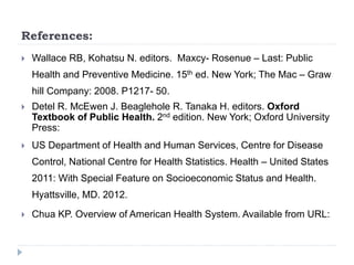 Health care delivery system in usa | PPTX