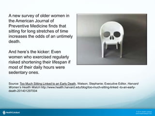 Healthcare Factoids to Power Your Thinking | PPTX