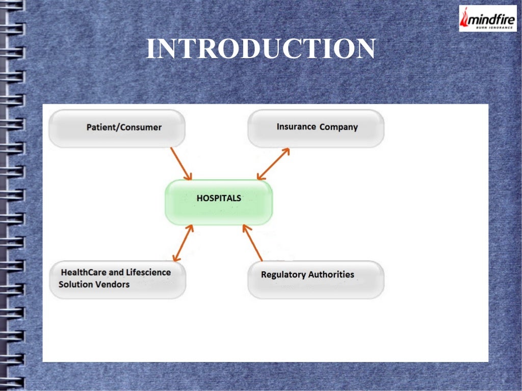 Health Care Domain Testing Challenges health-care-domain-testing-challenges