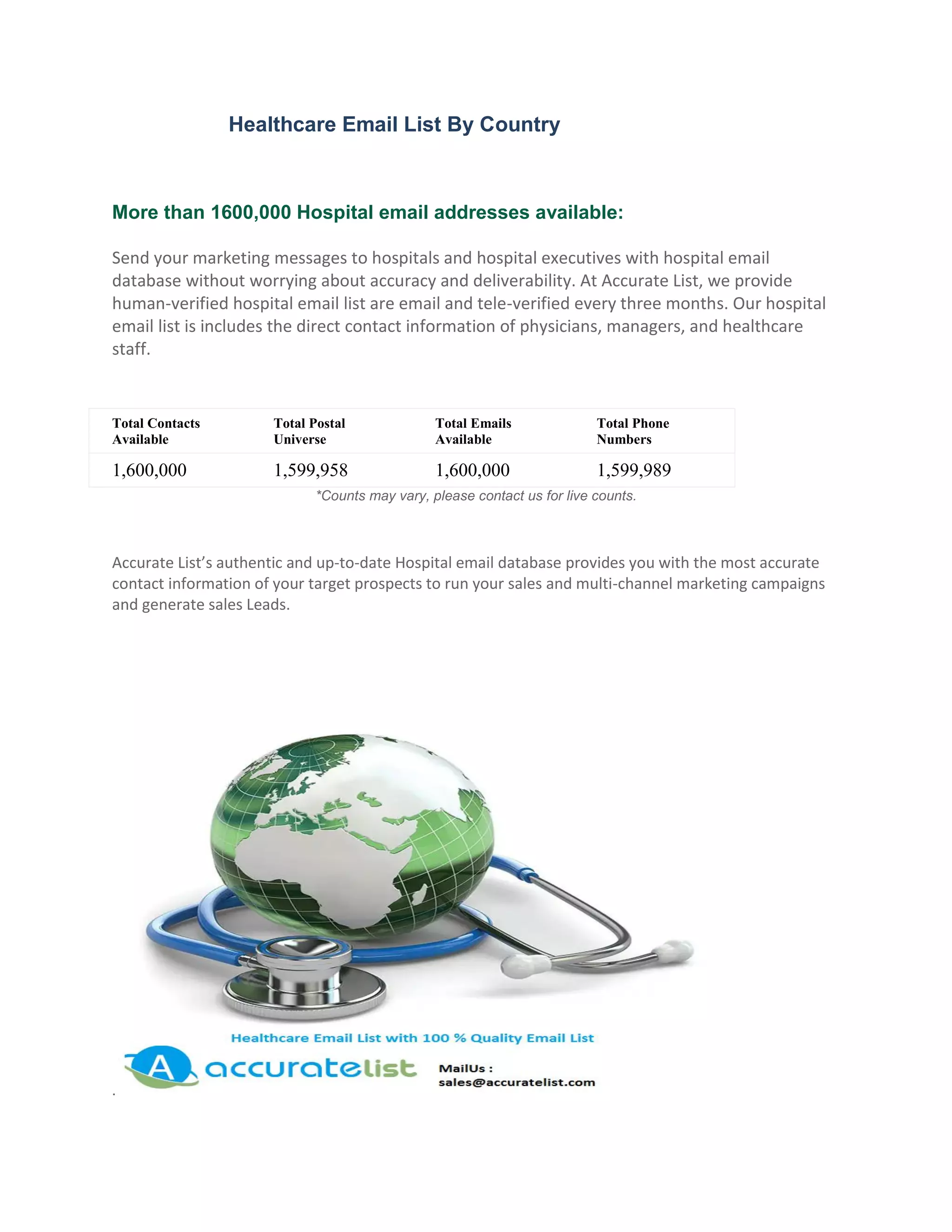 Healthcare Email List By Country | PDF | Email | Internet