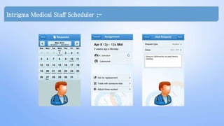 Healthcare Portfolio | Healthcare Industry Portfolio Samples - Enuke | PPTX