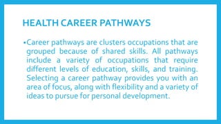 health career grade 10 fourth quarter powerpoint | PPTX