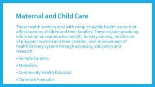 health career grade 10 fourth quarter powerpoint | PPTX