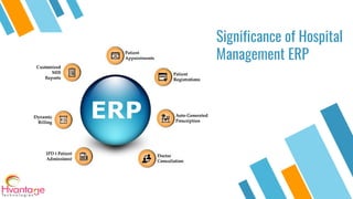 Healthcare Management ERP | PDF