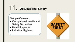 HEALTH CAREER PLANNING MAPEH 10(Health).pptx