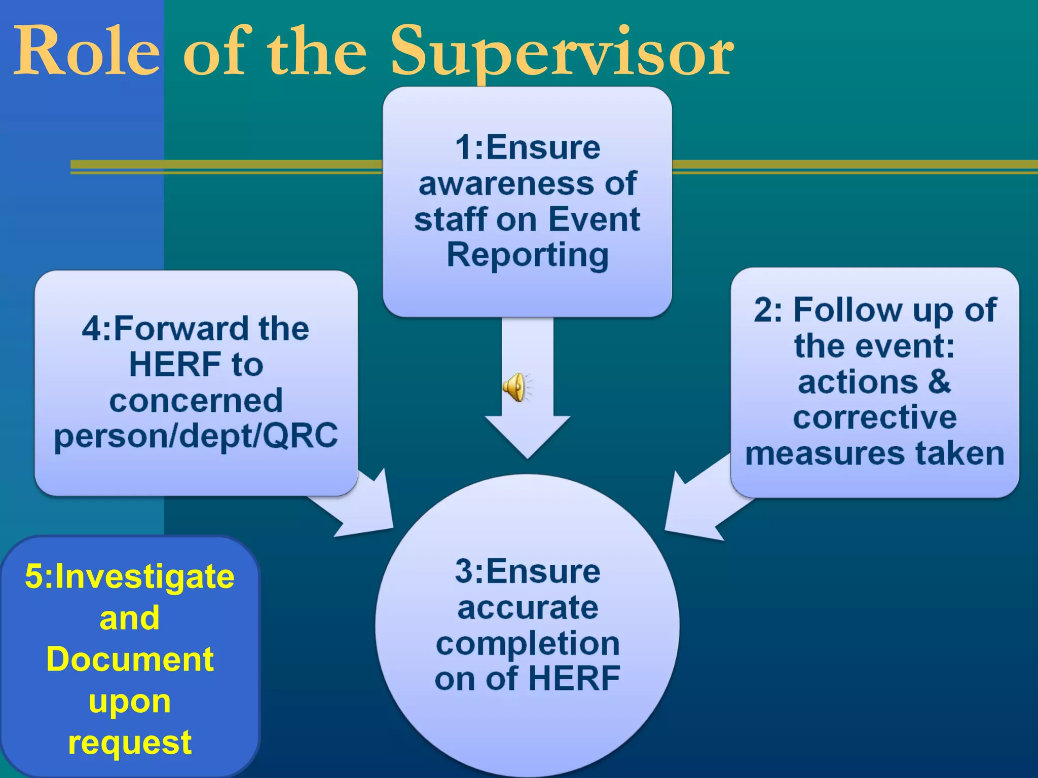 Health care events reporting system | PPT